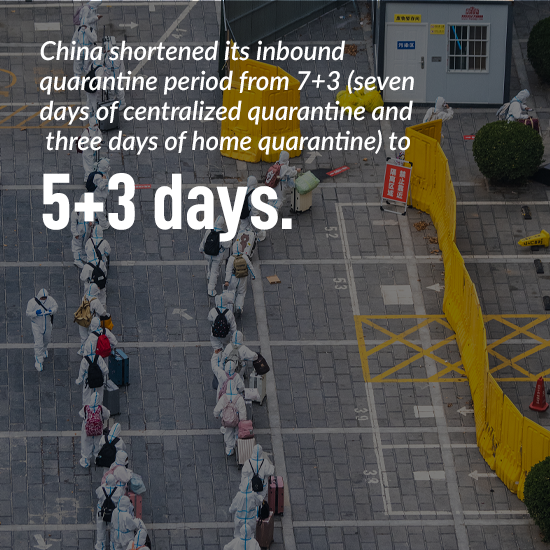 China’s Strict COVID Regime Gets Slightly Less Strict