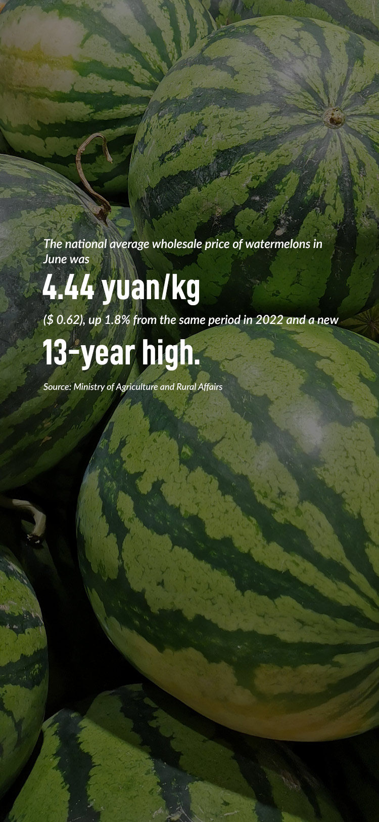 Watermelon Inflation