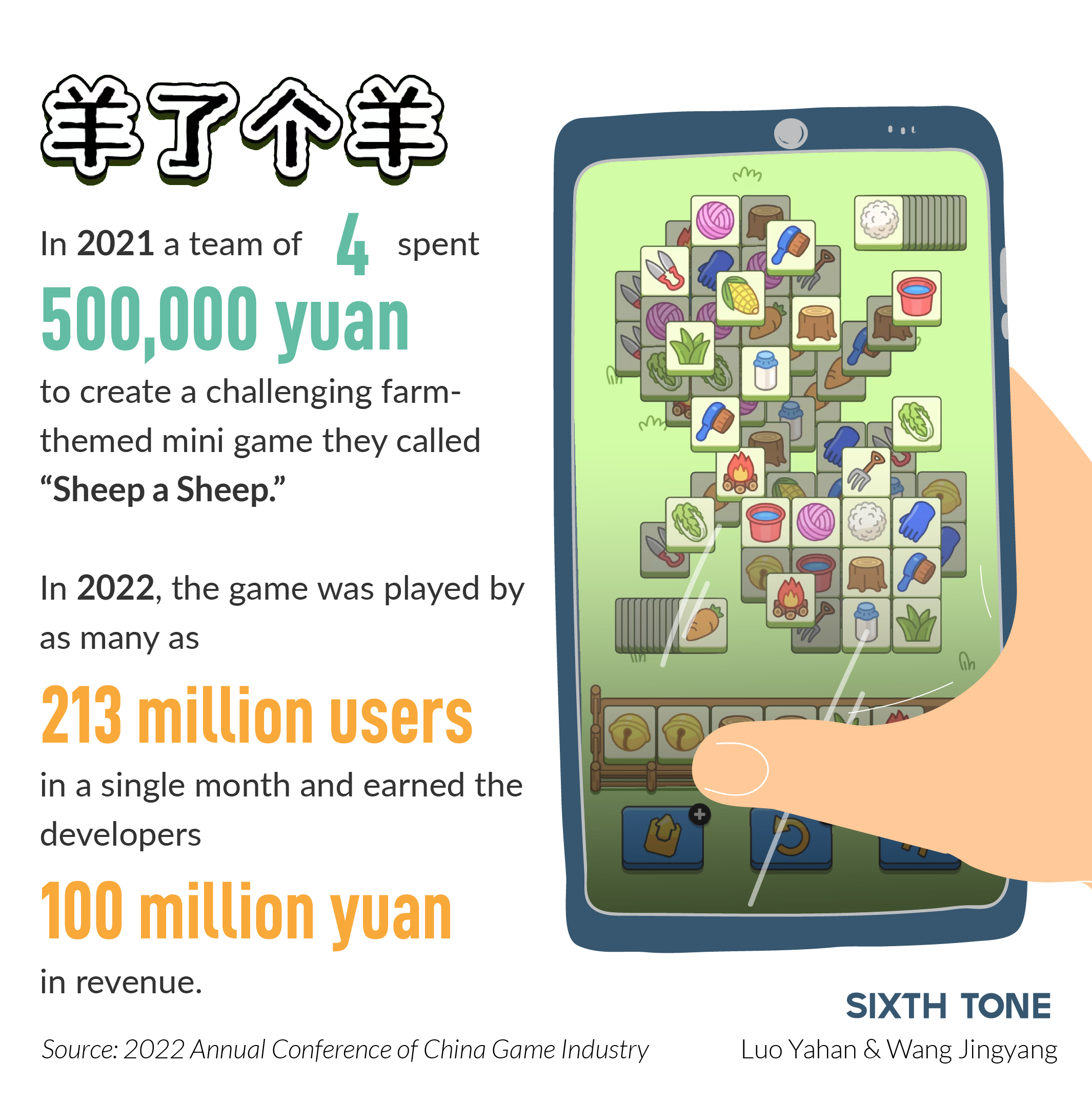 Games Other Chinese Game