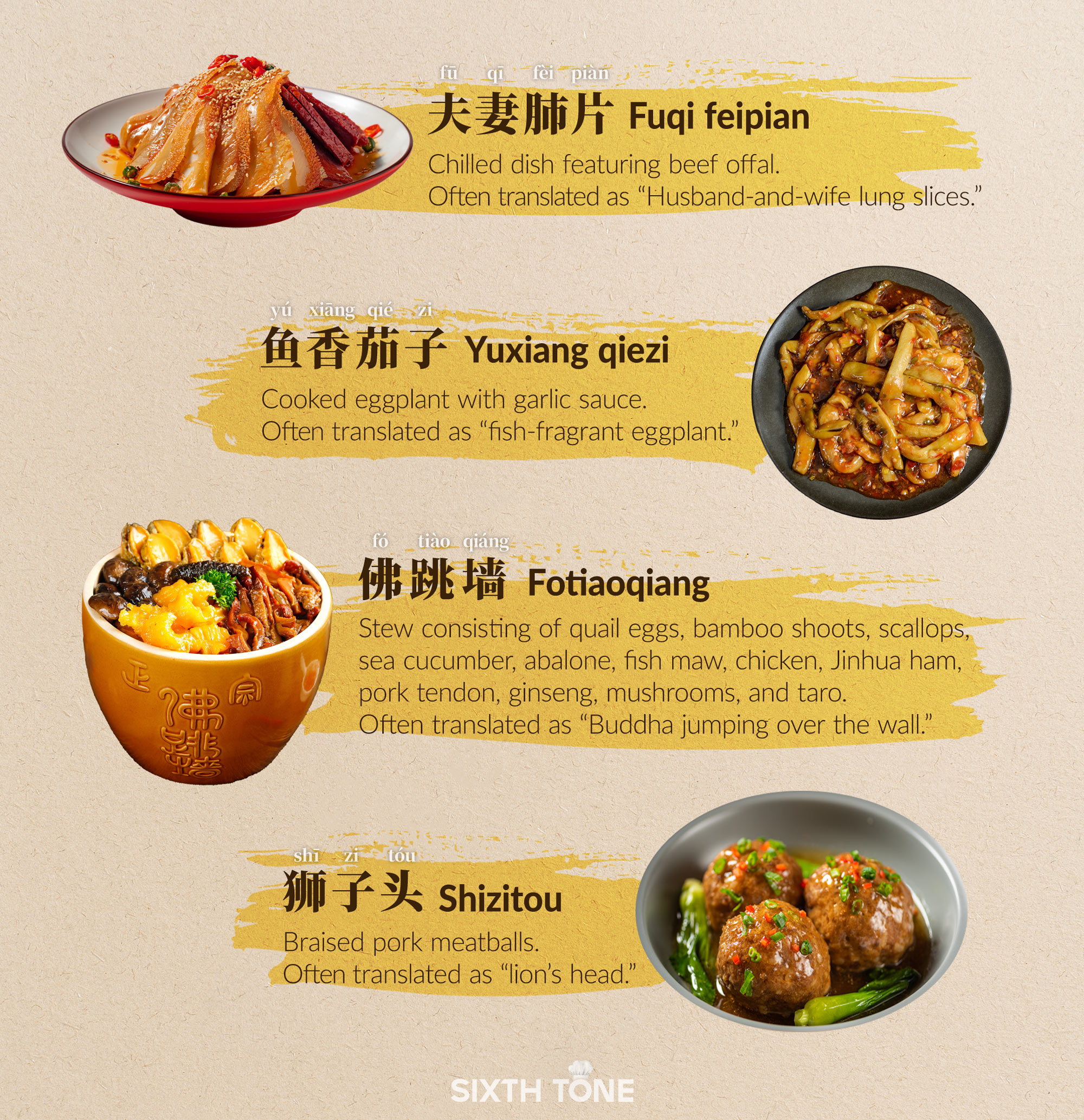 Images Of Chinese Food With Names Good Chinese Dining Etiquette At