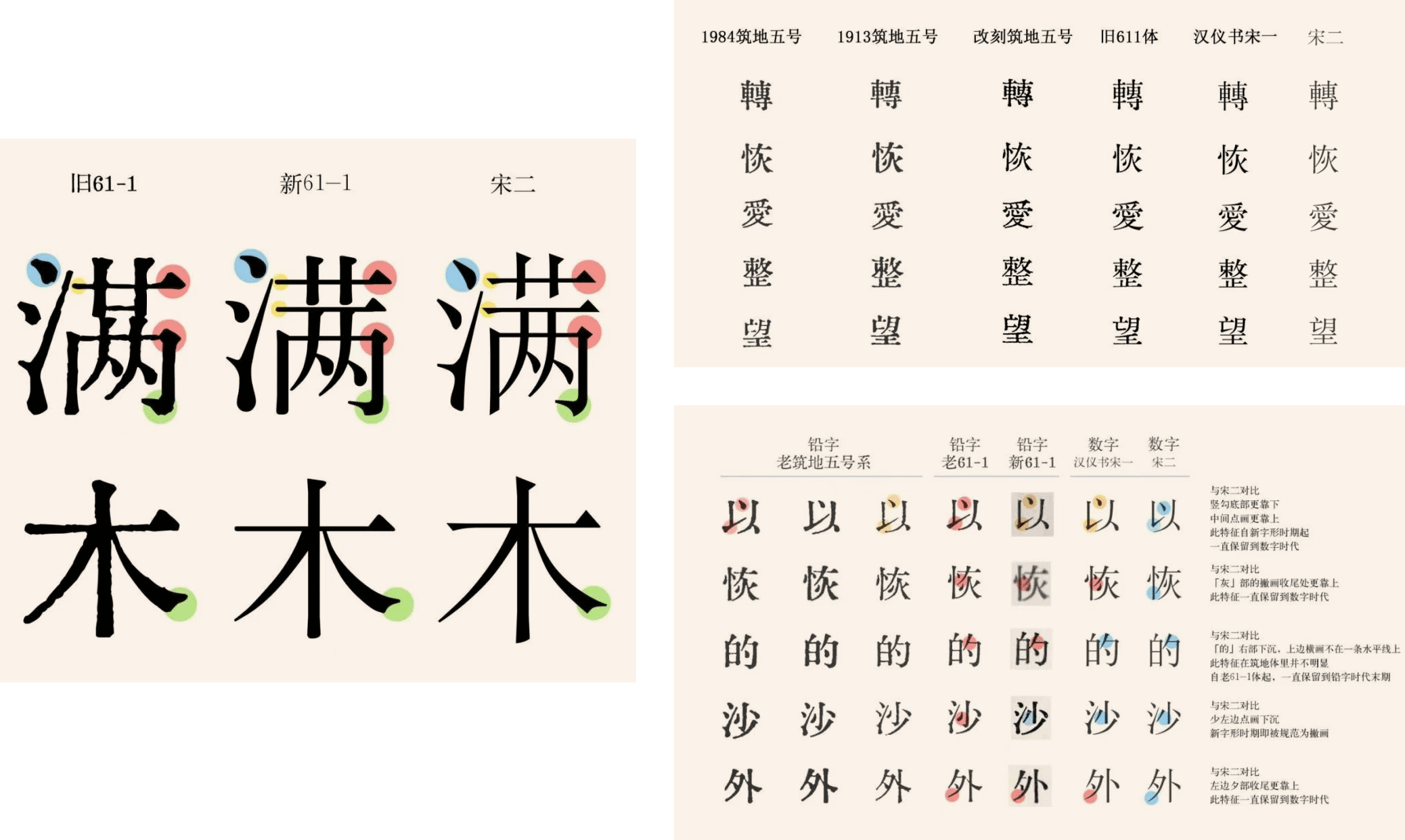 What Is Chinese Font Called